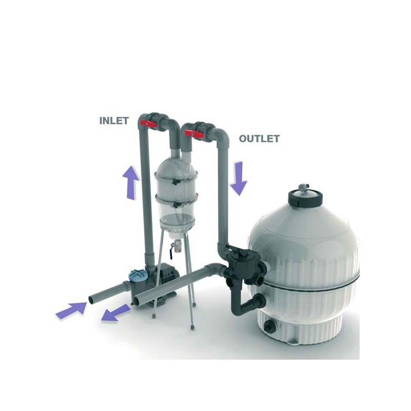 Prefiltro ciclónico HYDROSPIN Astralpool | PisciManía